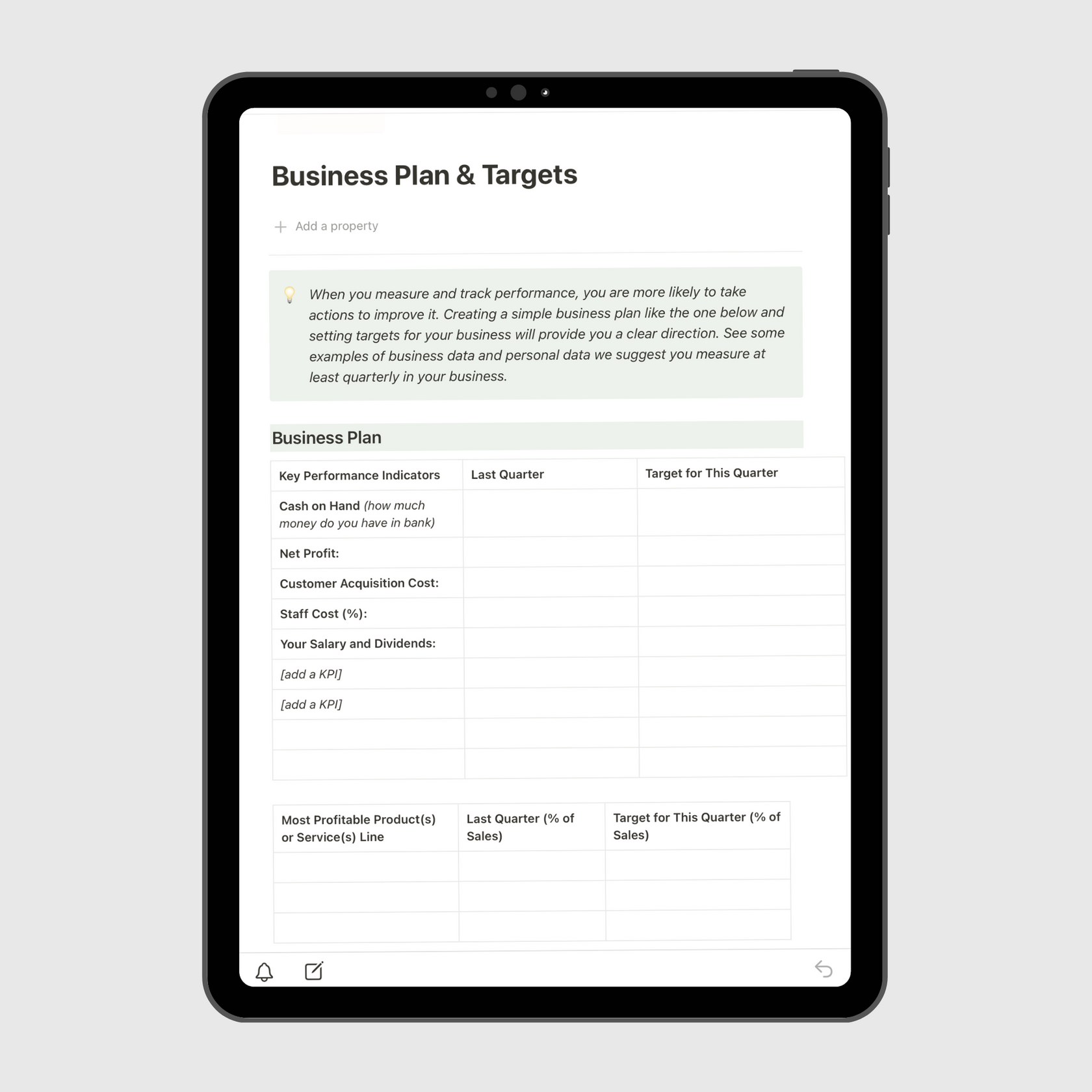 Small Business Operations Manual: 'The E-myth' Inspired Template ...