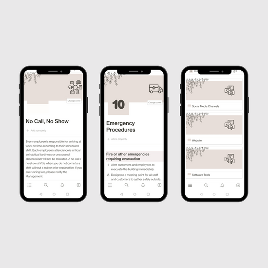 Coffee Shop Operations Manual: 'The E-myth' Blueprint on Notion ...