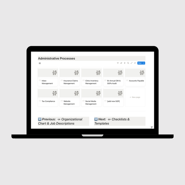 Retail Store Operations Manual on Notion: Keep Your SOPs Organized ...