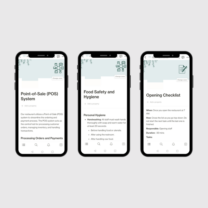 Restaurant Operations Manual: Ready-Made Operating Manual Template ...
