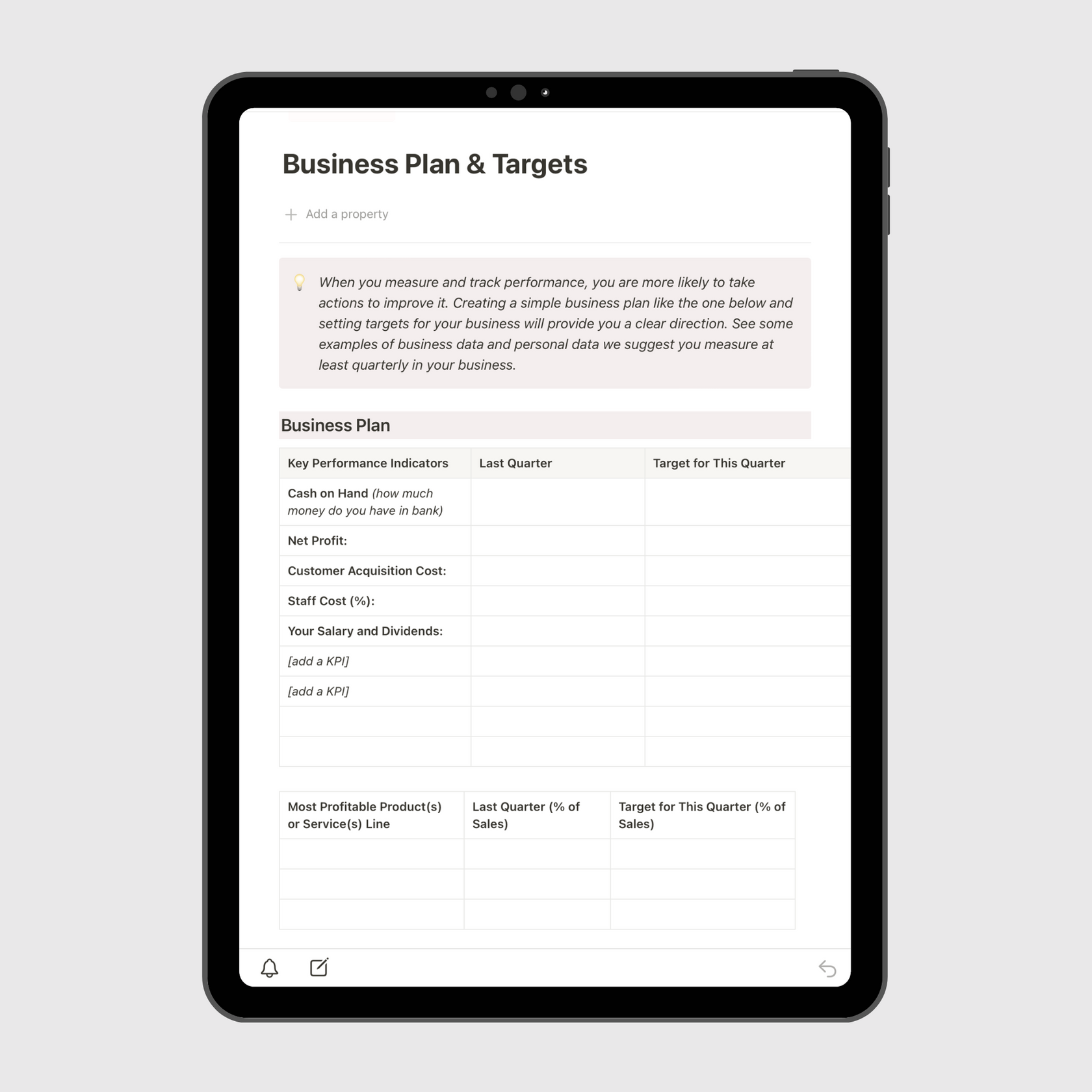 Coffee Shop Operations Manual: 'The E-myth' Blueprint on Notion ...