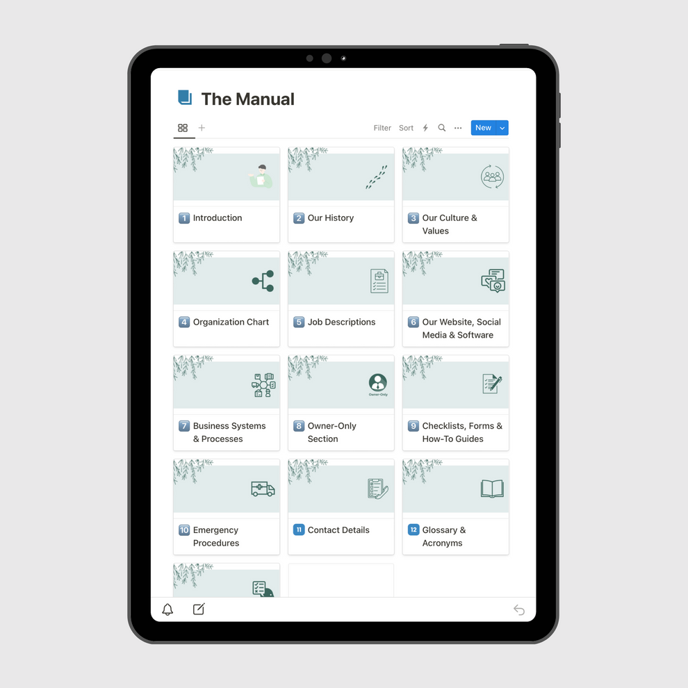 Retail Store Operations Manual | Organize SOPs in Notion – Operations ...